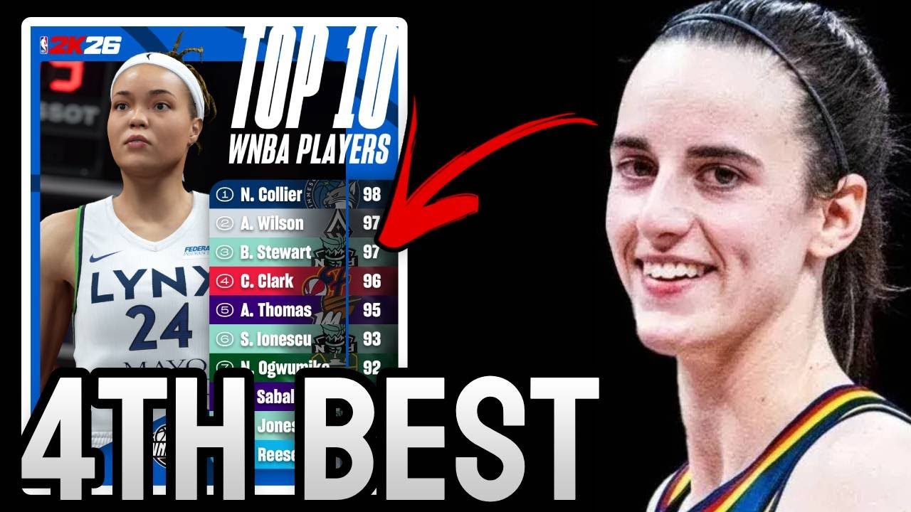 NBA 2K WNBA Ratings: Complete Breakdown and Player Rankings - NBA
